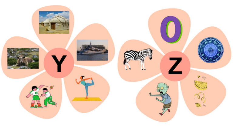 Affichage : illustrations des sons des lettres de l'alphabet