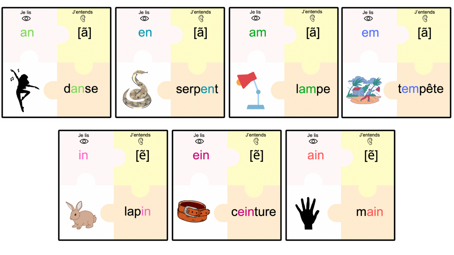 associer grapheme phoneme lecture - Apprendre, réviser, mémoriser