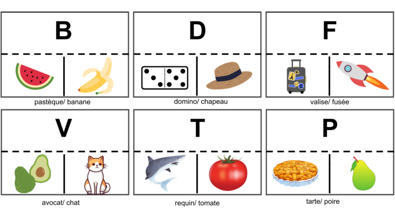 Associer chaque lettre à un son : préparer la lecture en maternelle