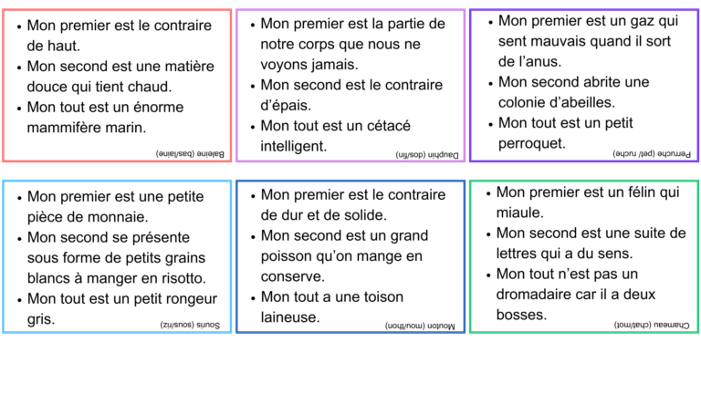 Charades sur les animaux : 12 charades faciles pour les enfants