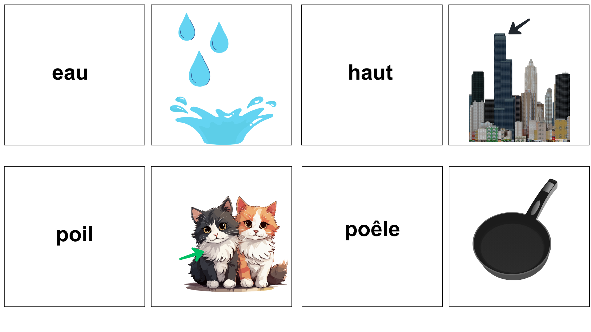 Jeu sur les homonymes : pour progresser en vocabulaire et orthographe