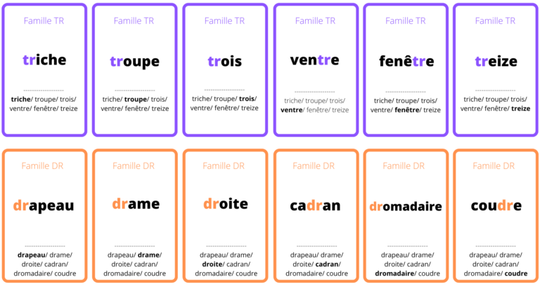 Jeu des 7 familles des consonnes doubles (tr dr br cr gr pr fr)
