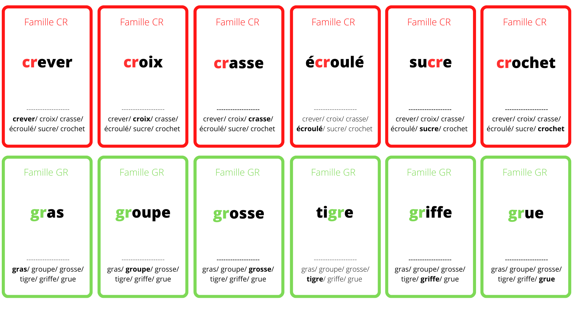 Jeu des 7 familles des consonnes doubles (tr dr br cr gr pr fr)
