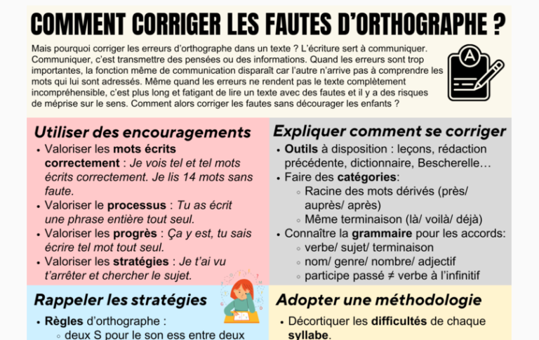 comment corriger fautes orthographe enfants - Apprendre, réviser, mémoriser
