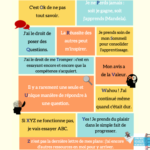 Comment cultiver l'état d'esprit de développement (Carol Dweck)