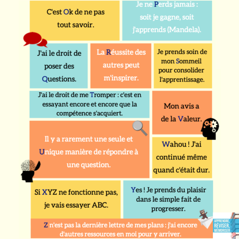 Comment cultiver l'état d'esprit de développement (Carol Dweck)