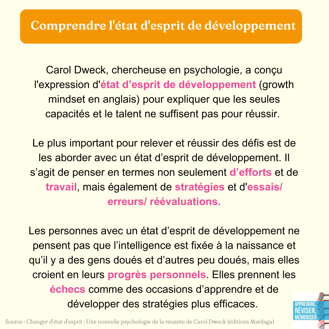 Comment cultiver l'état d'esprit de développement (Carol Dweck)