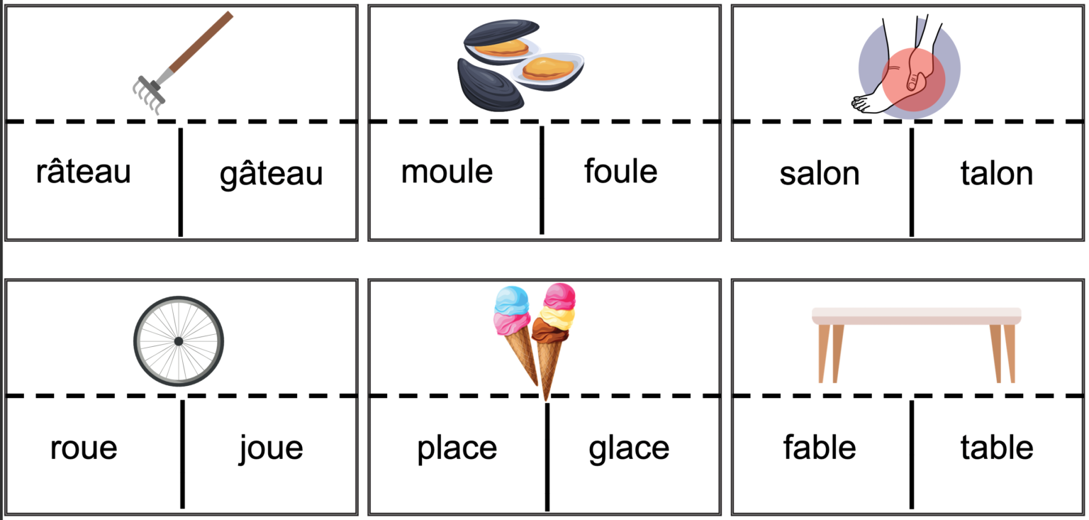Exercices pour le décodage en lecture : 18 cartes pour décoder des mots