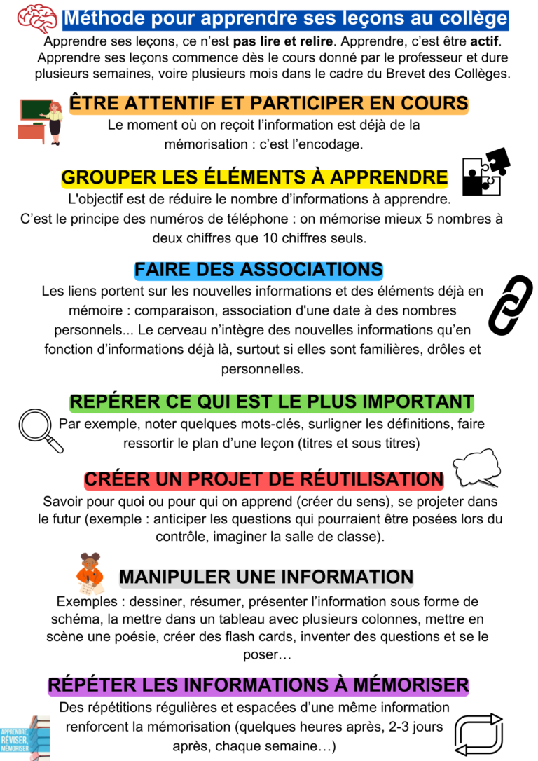 Méthode pour apprendre ses leçons au collège efficacement