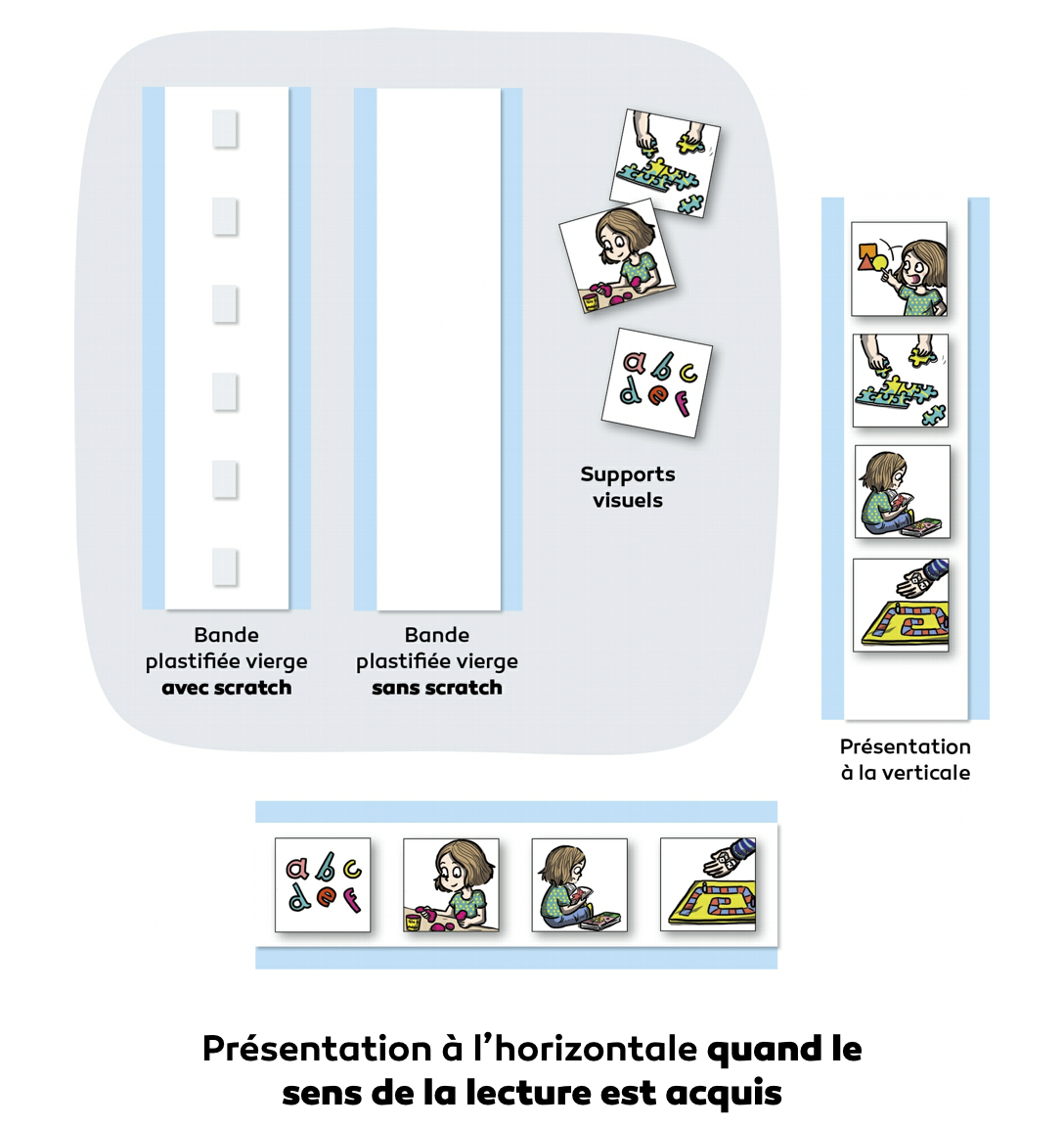 Crises des élèves TSA en classe : comment accueillir les enfants autistes