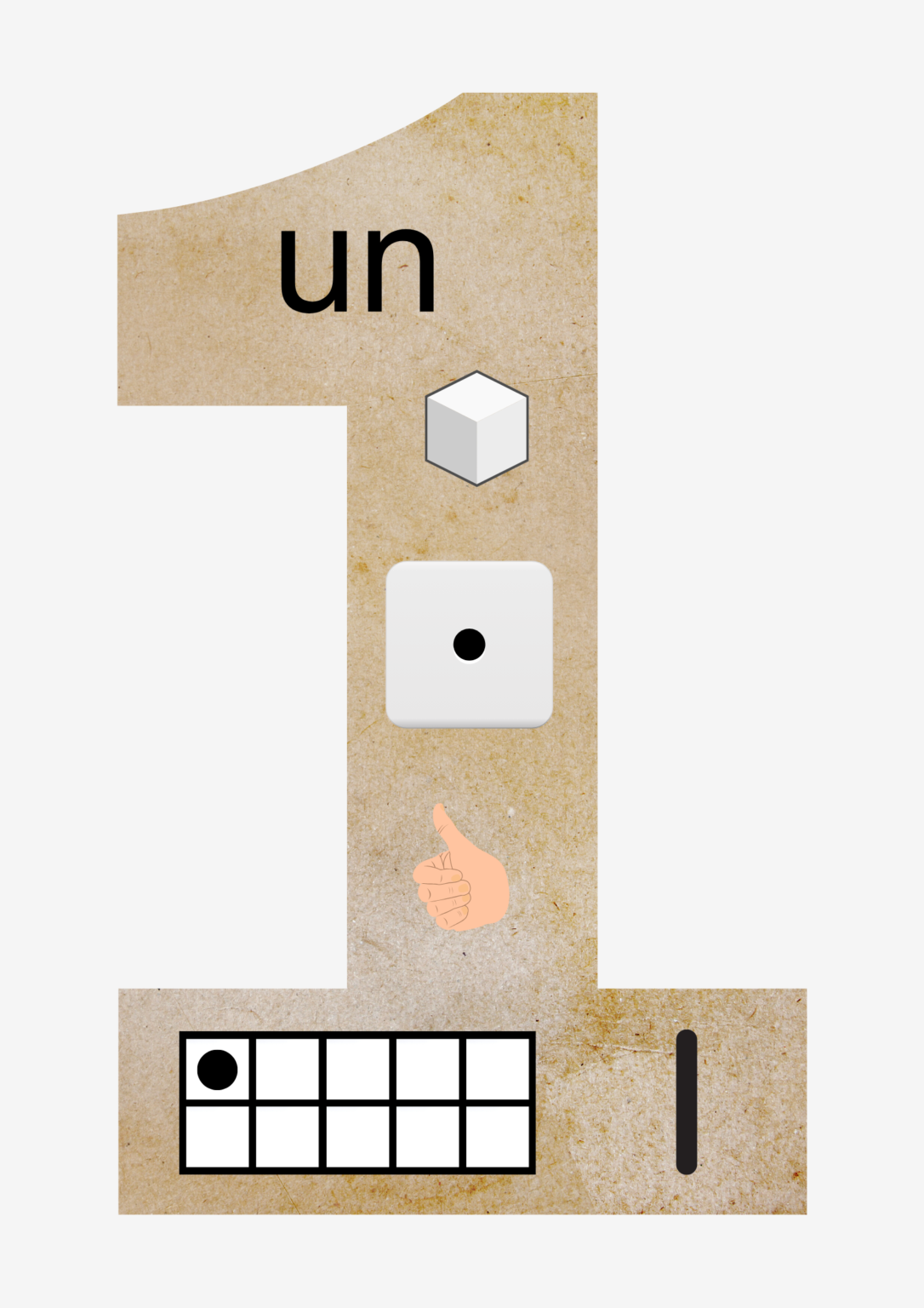 Affiches des représentations des quantités de 1 à 9 (maternelle)