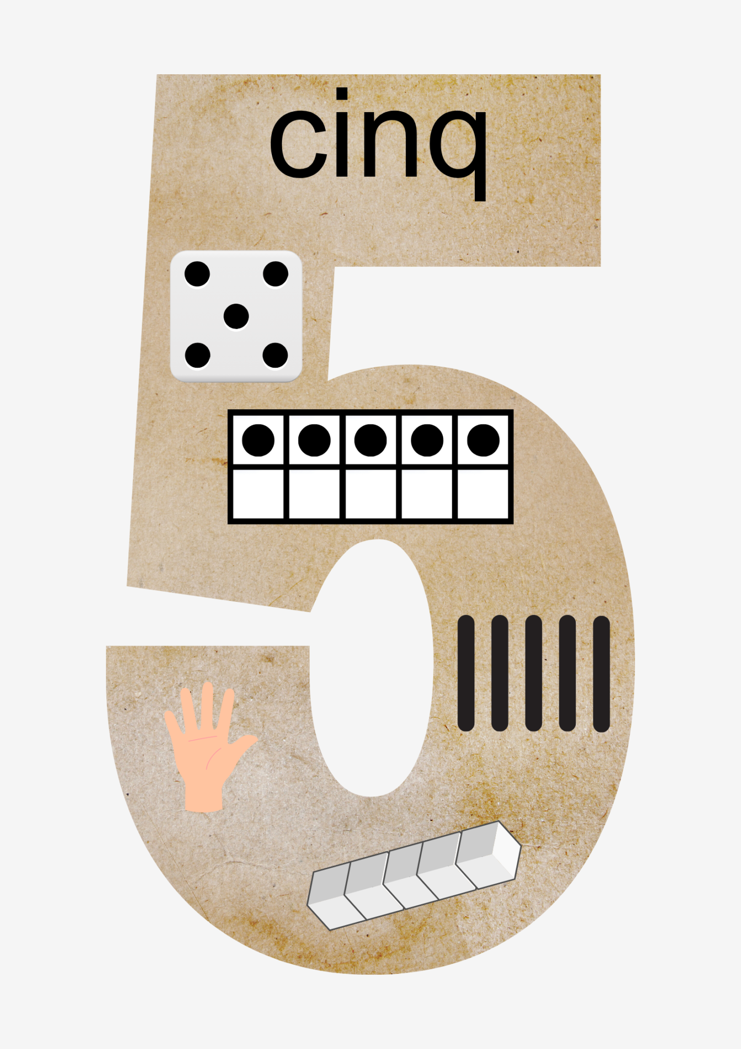 Affiches des représentations des quantités de 1 à 9 (maternelle)
