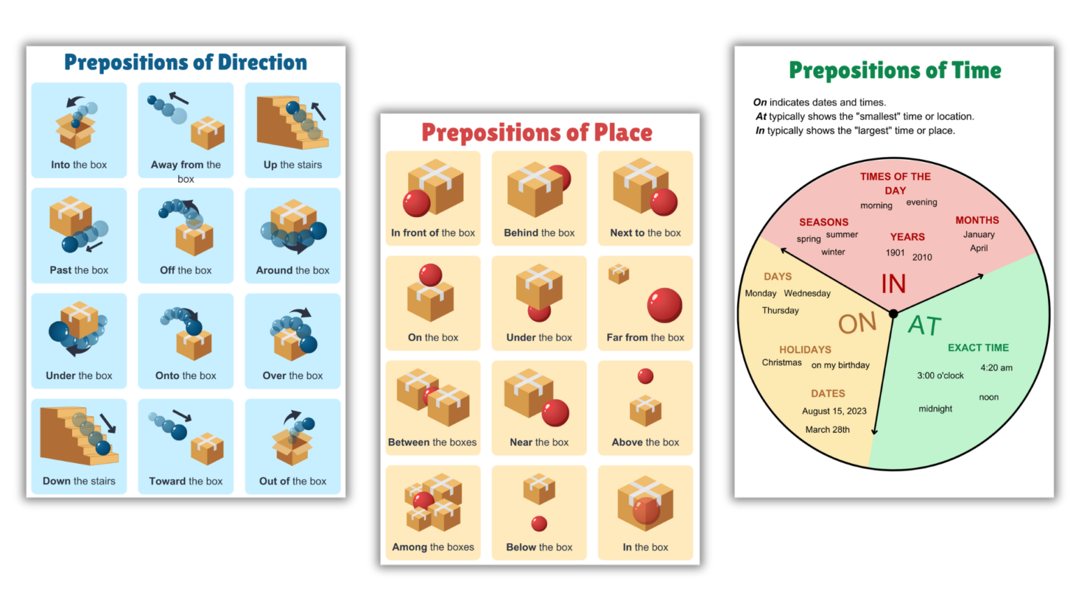 Fiches illustrations des prépositions en anglais - Apprendre, réviser ...
