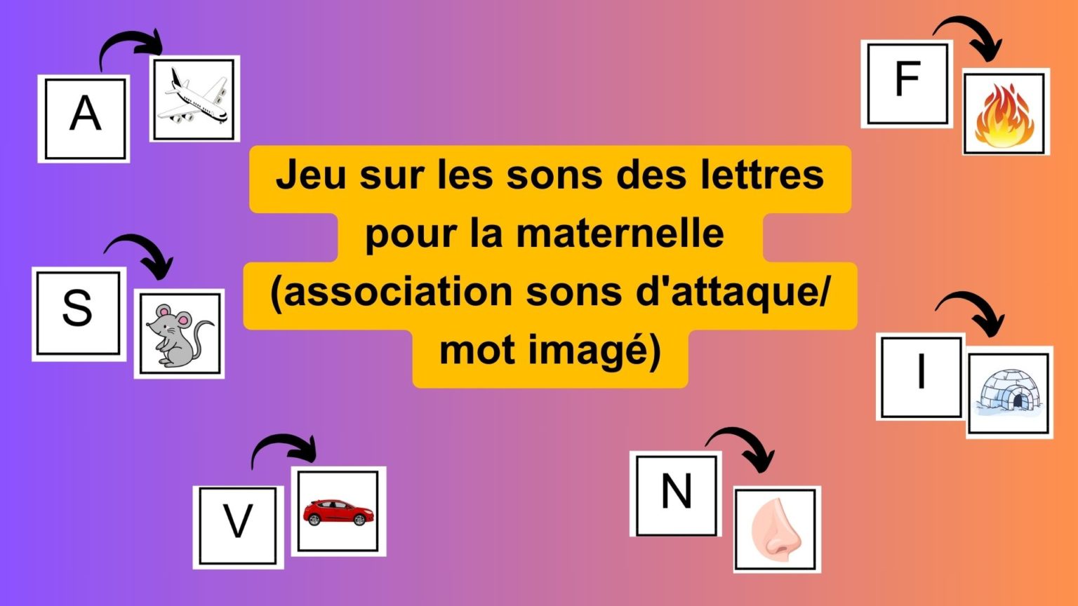 Jeu sur les sons des lettres pour la maternelle (association sons / mot) Jeu sur les sons des lettres pour la maternelle (association sons / mot)