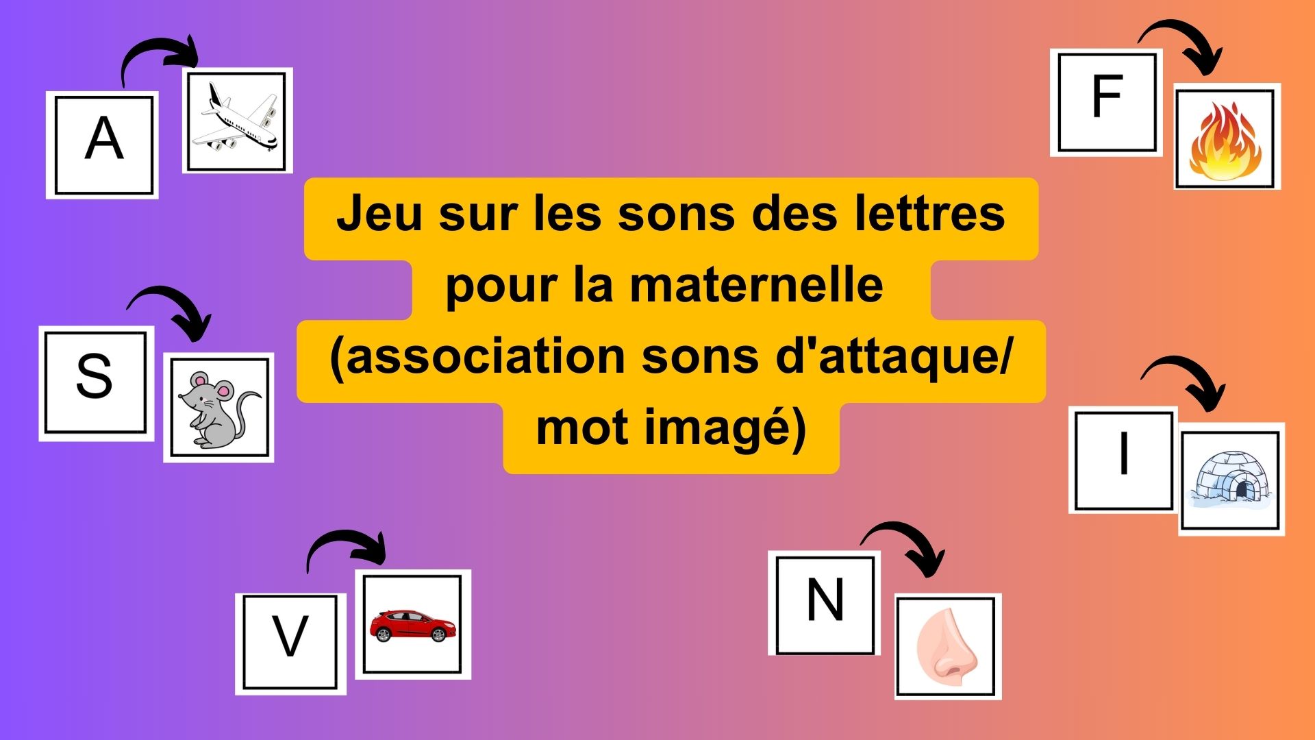 Jeu sur les sons des lettres pour la maternelle (association sons / mot)