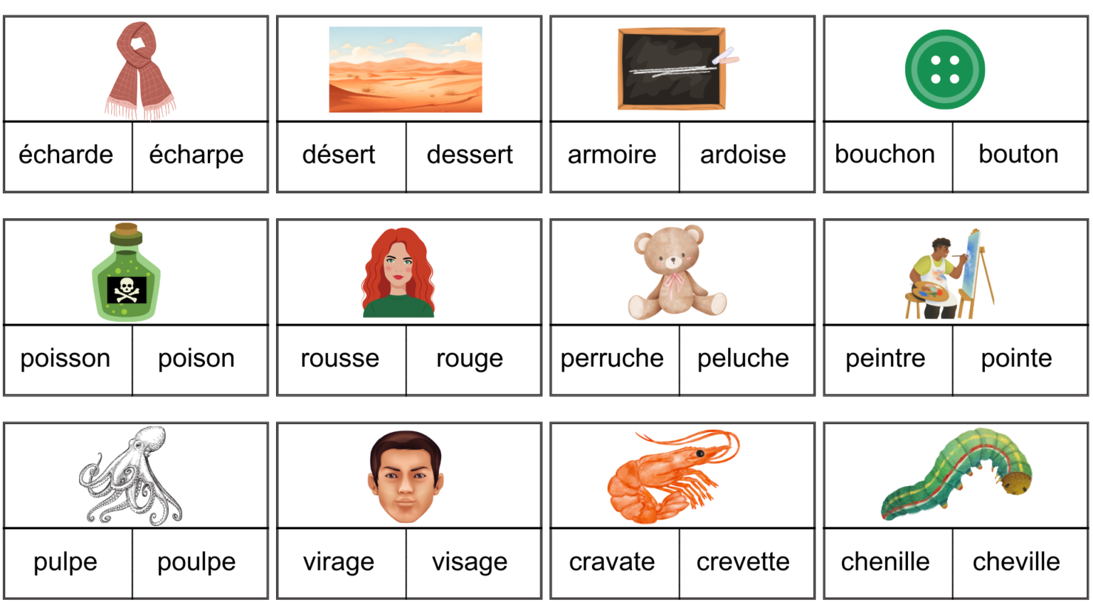 Lire des mots qui se ressemblent : 24 cartes pour entraîner le décodage