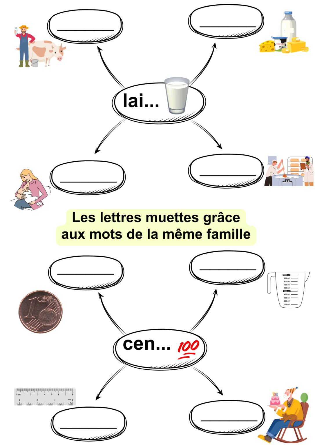 Trouver les lettres muettes grâce aux mots de la même famille (visuel)