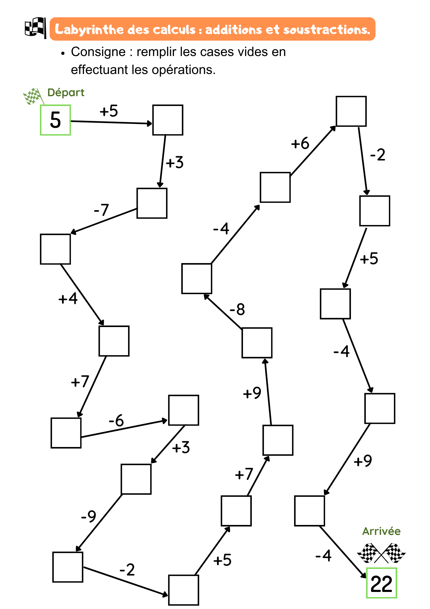 Labyrinthes des opérations (jeu avec les additions, les soustractions)