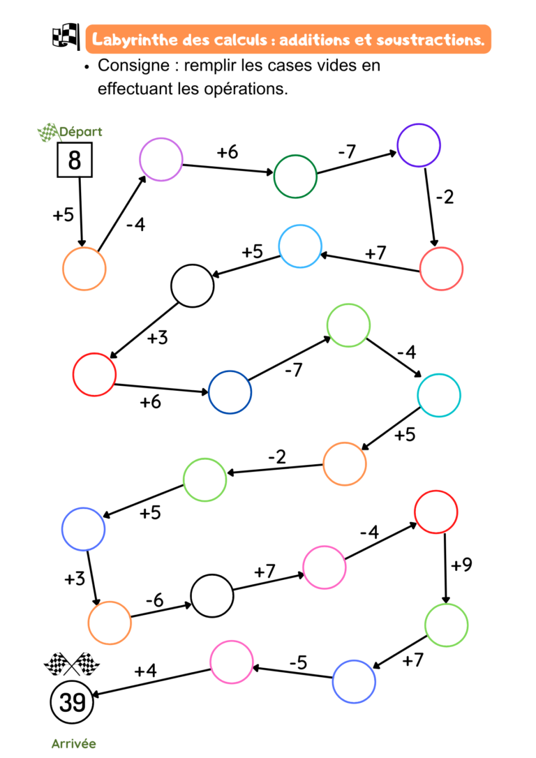 Labyrinthes des opérations (jeu avec les additions, les soustractions)