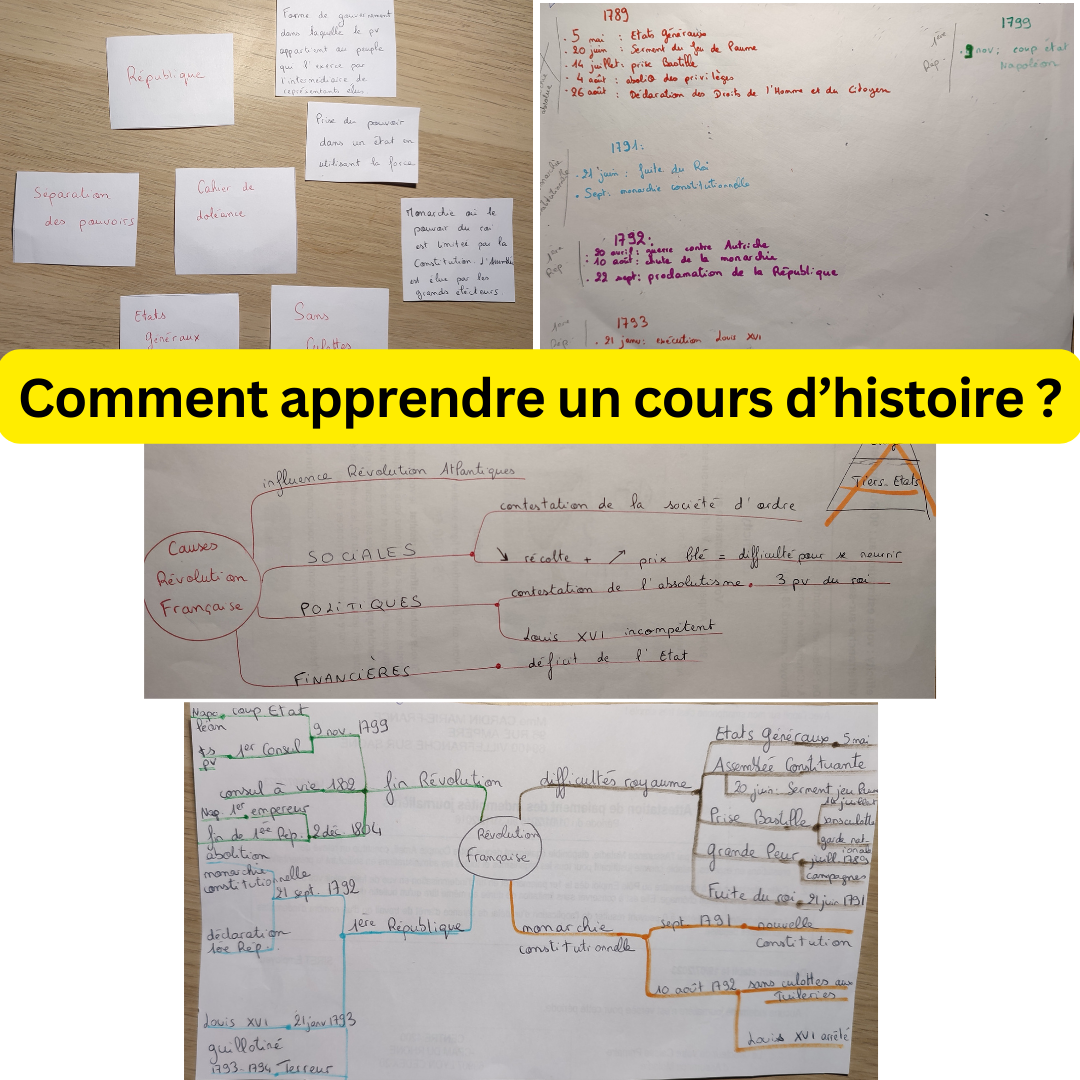 Comment apprendre un cours d'histoire ? (ressources et exemples)