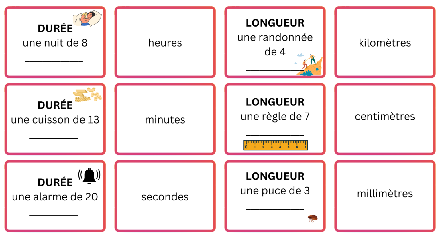Jeu de cartes pour choisir la bonne unité de mesure