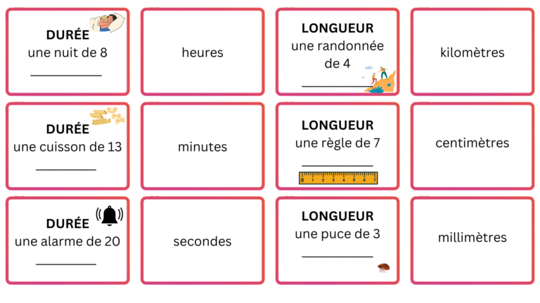 Jeu de cartes pour choisir la bonne unité de mesure
