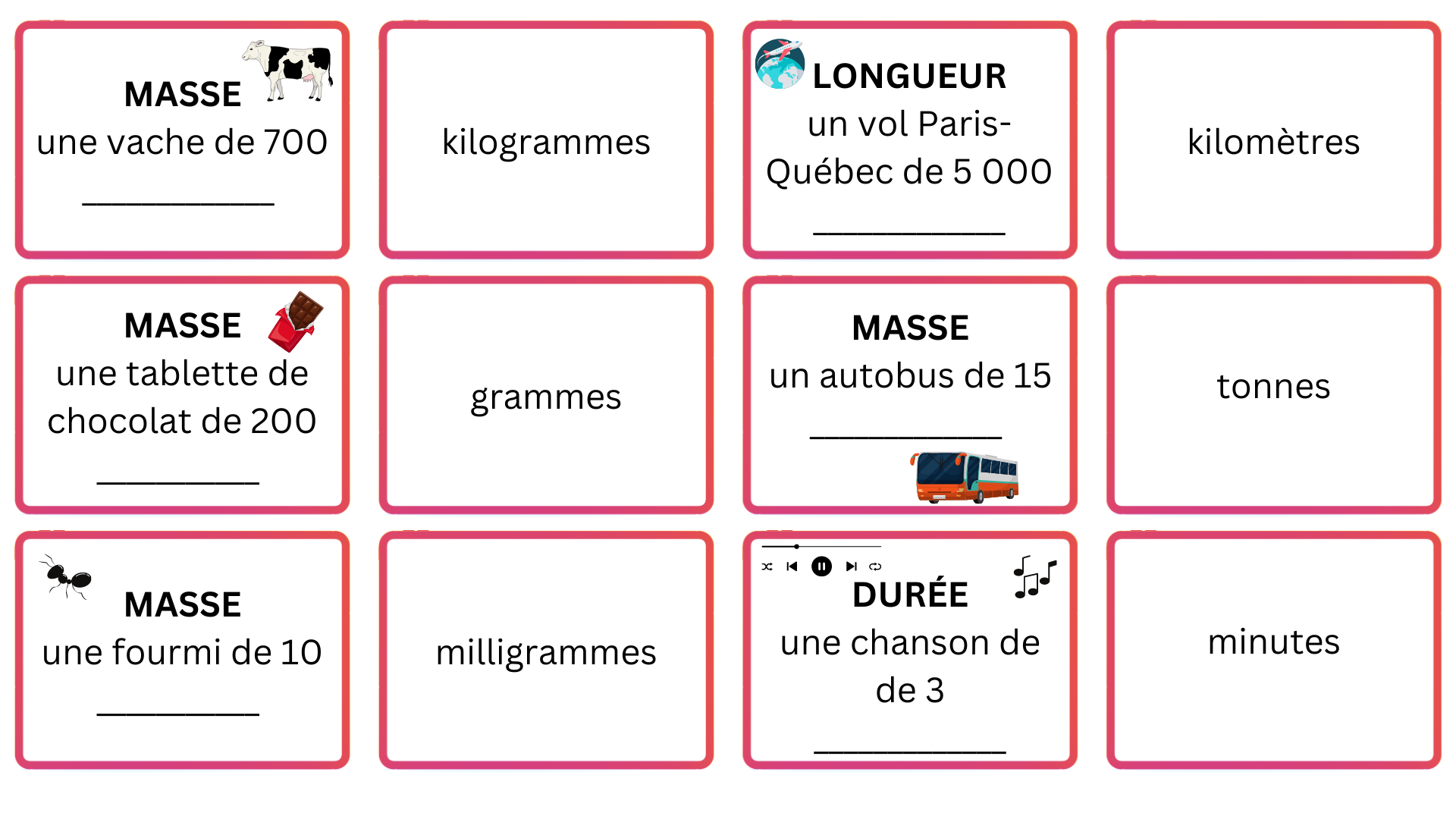 Jeu de cartes pour choisir la bonne unité de mesure