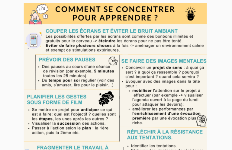 se concentrer pour apprendre - Apprendre, réviser, mémoriser