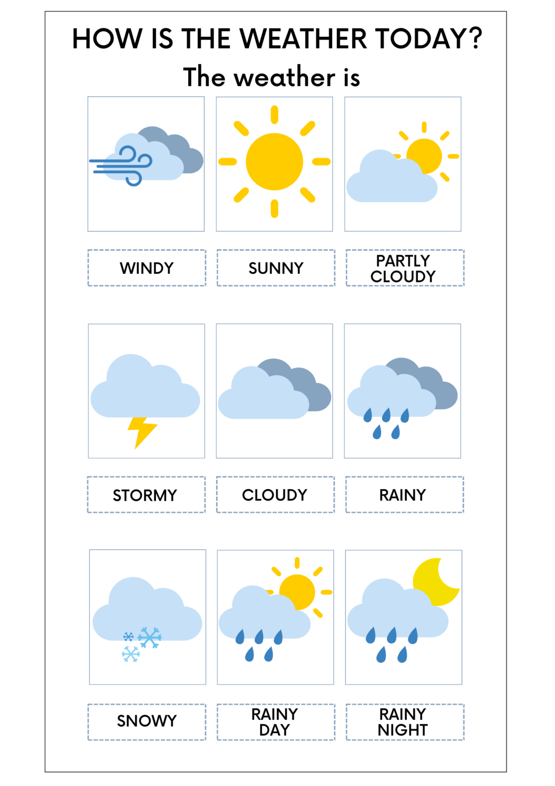 Affiche How is the weather today ? Rituel de la météo en anglais