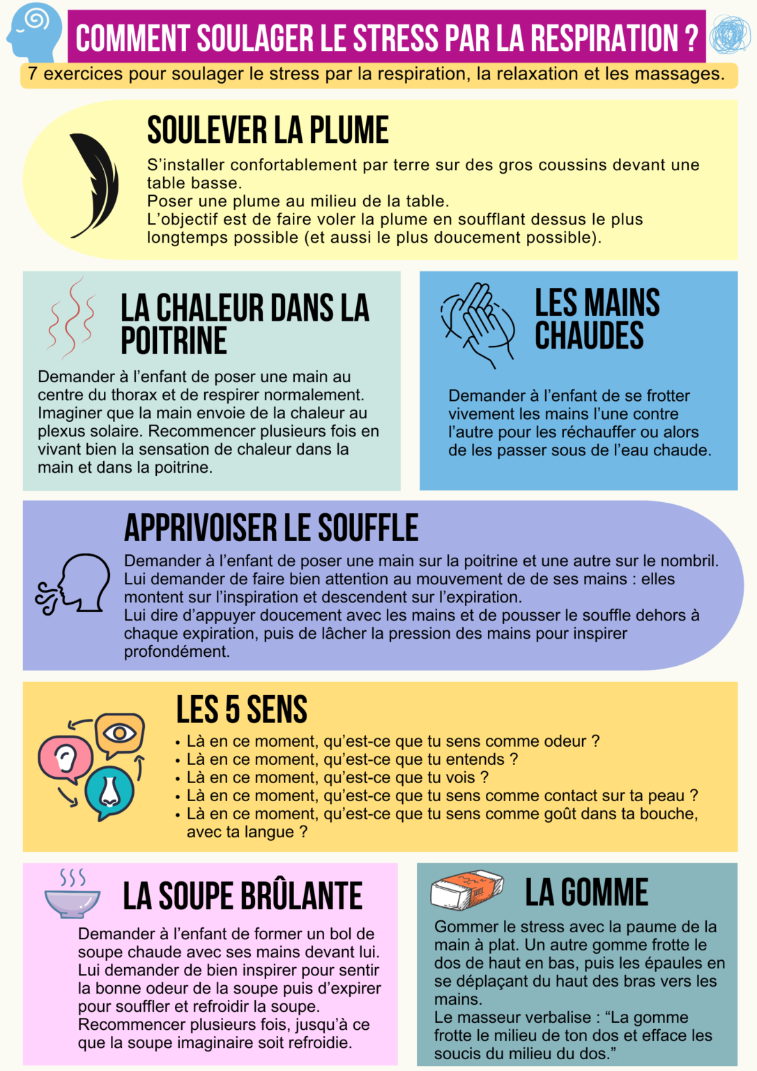Comment soulager le stress par la respiration ? 7 exercices pour enfants