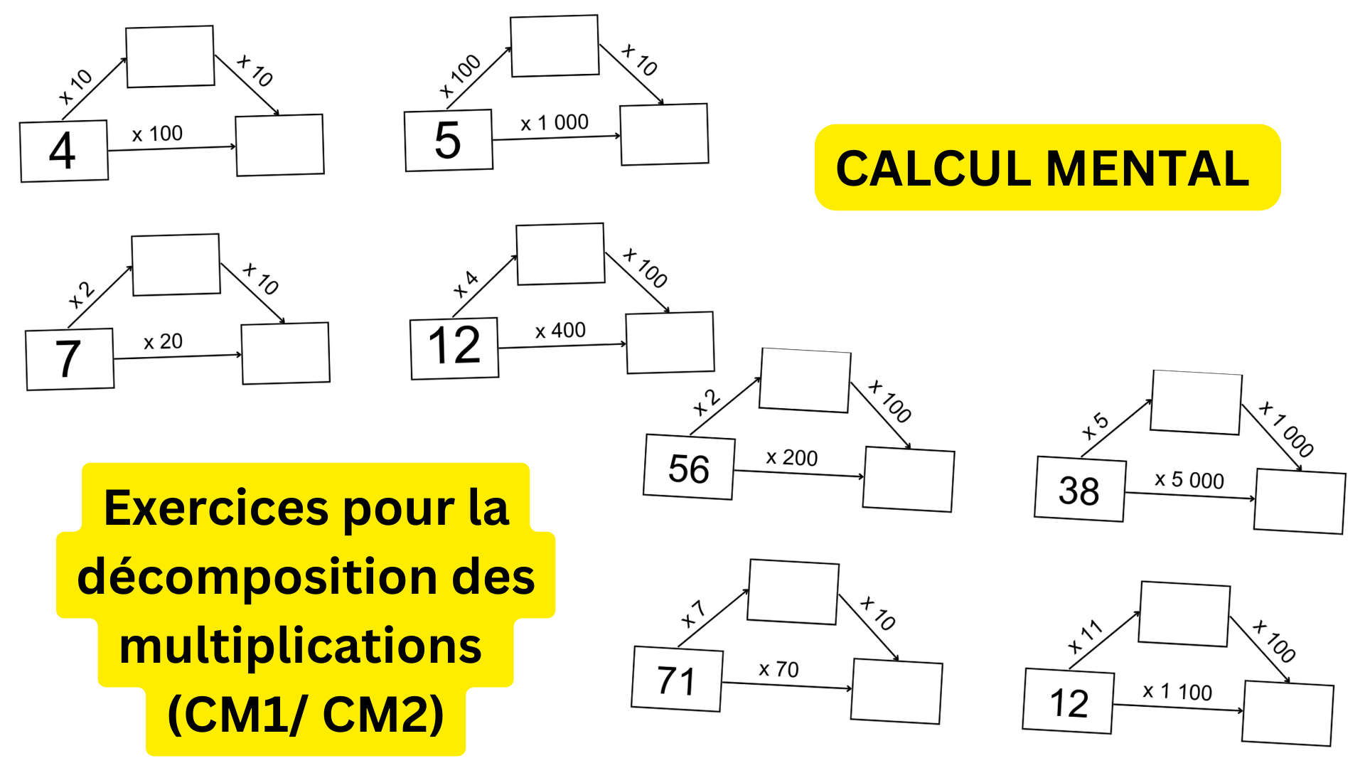 Calcul mental : exercices pour la décomposition des multiplications