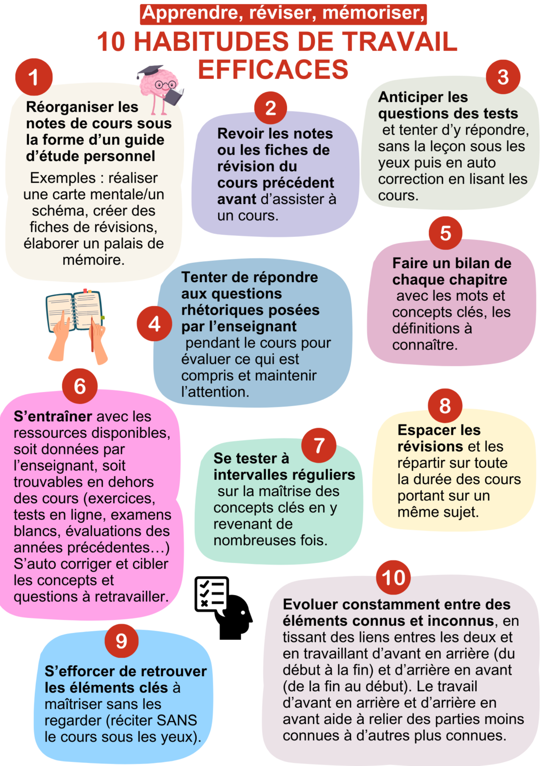 Comment se motiver pour apprendre ? (révisions et devoirs)