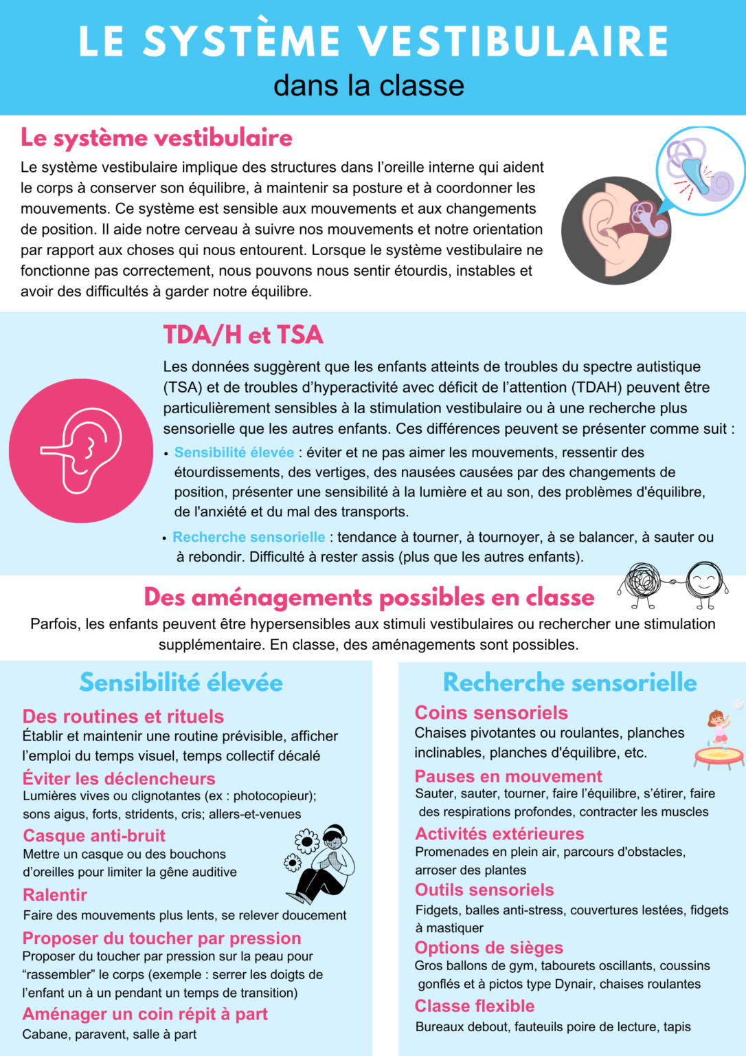 Le système vestibulaire en classe : des aménagements pour les élèves