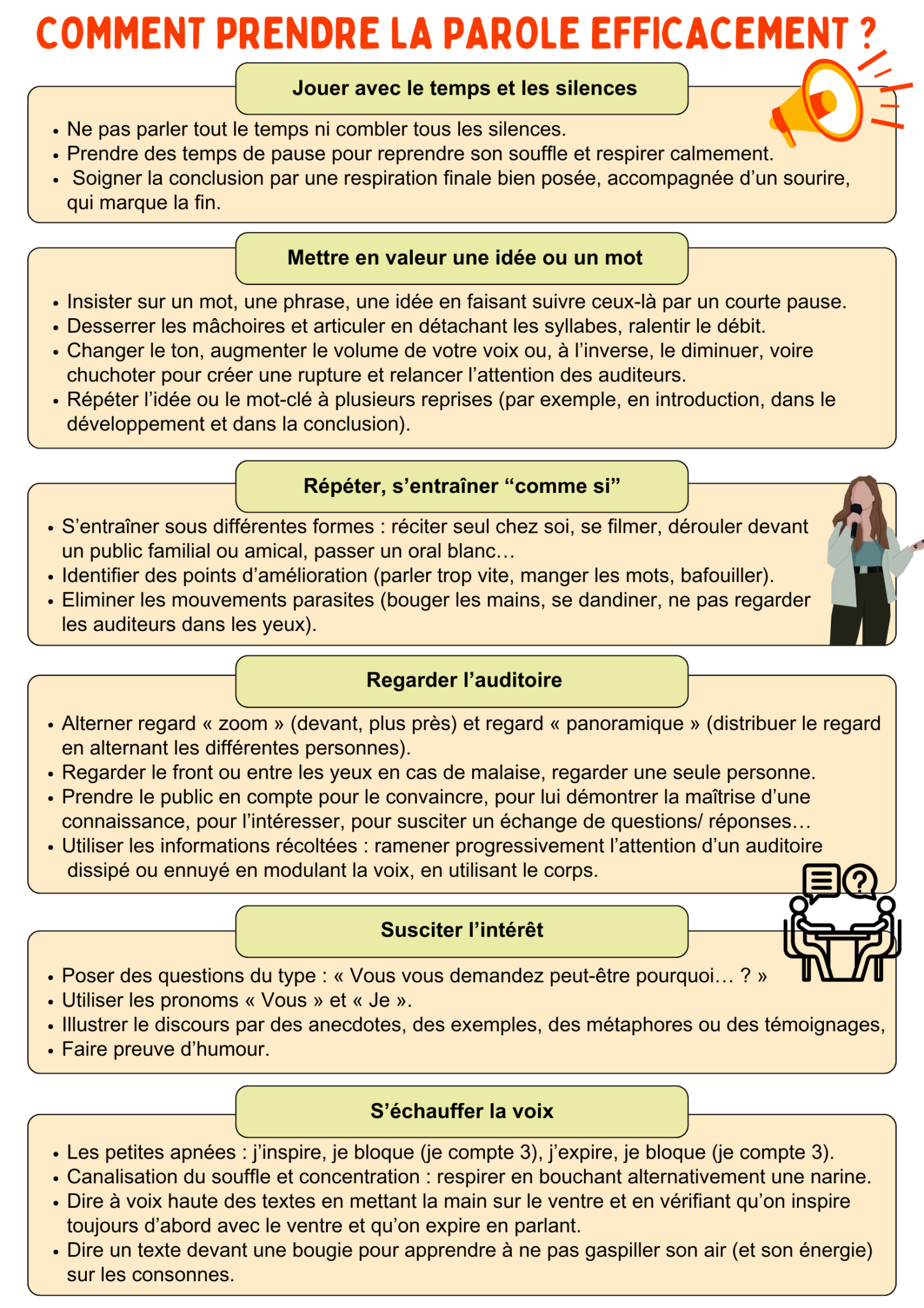 Comment prendre la parole efficacement ? (examen oral)
