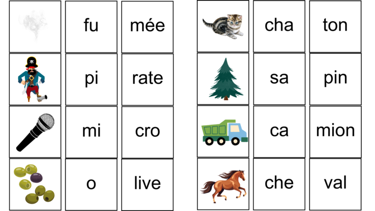 Jeu de lecture de syllabes : 16 mots de deux syllabes à encoder