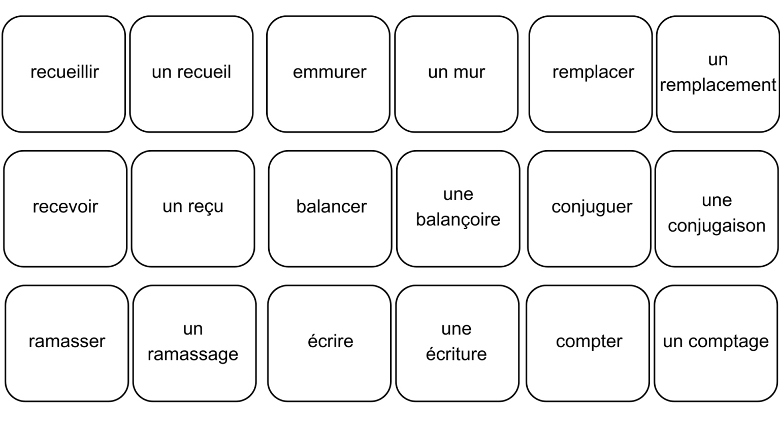 Memory des mots de la même famille en français (associer verbe/ nom)
