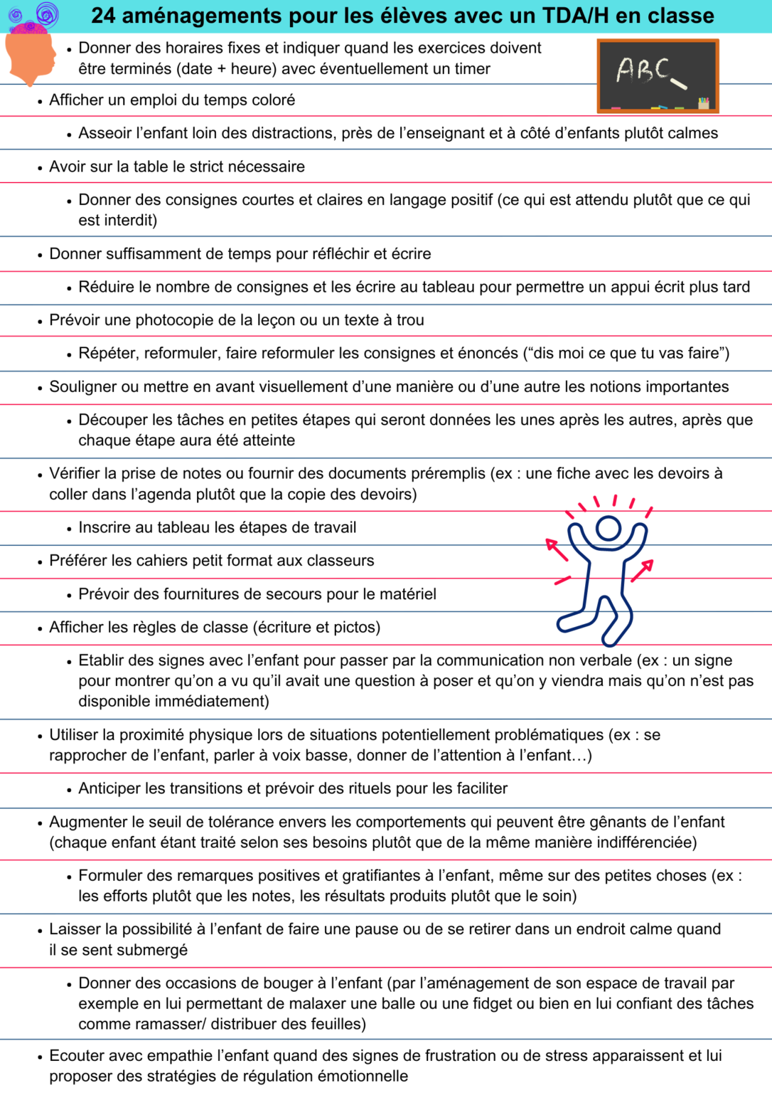 Quels aménagements pour les élèves TDA/H faire en classe