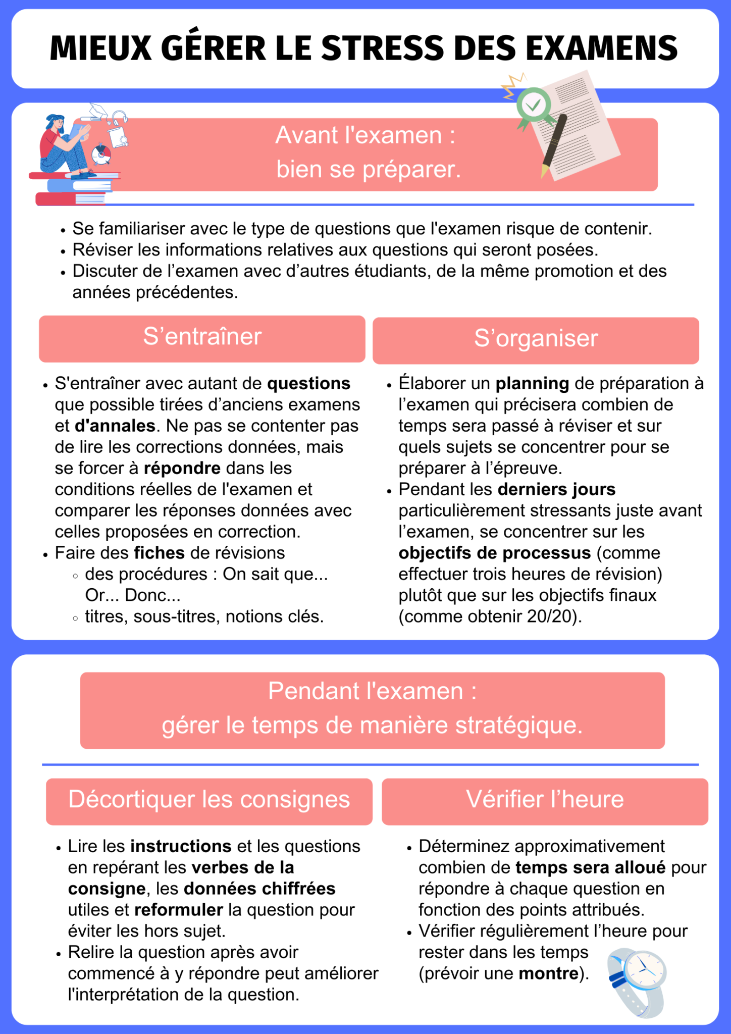 Gérer le stress des examens pour réussir : avant et pendant l'épreuve