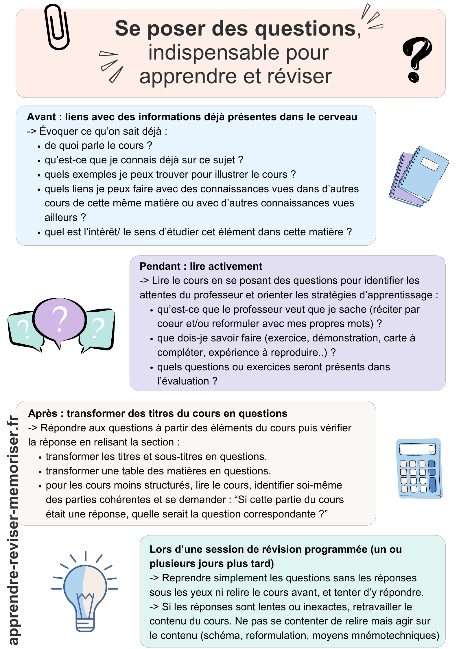 Comment se poser des questions pour apprendre