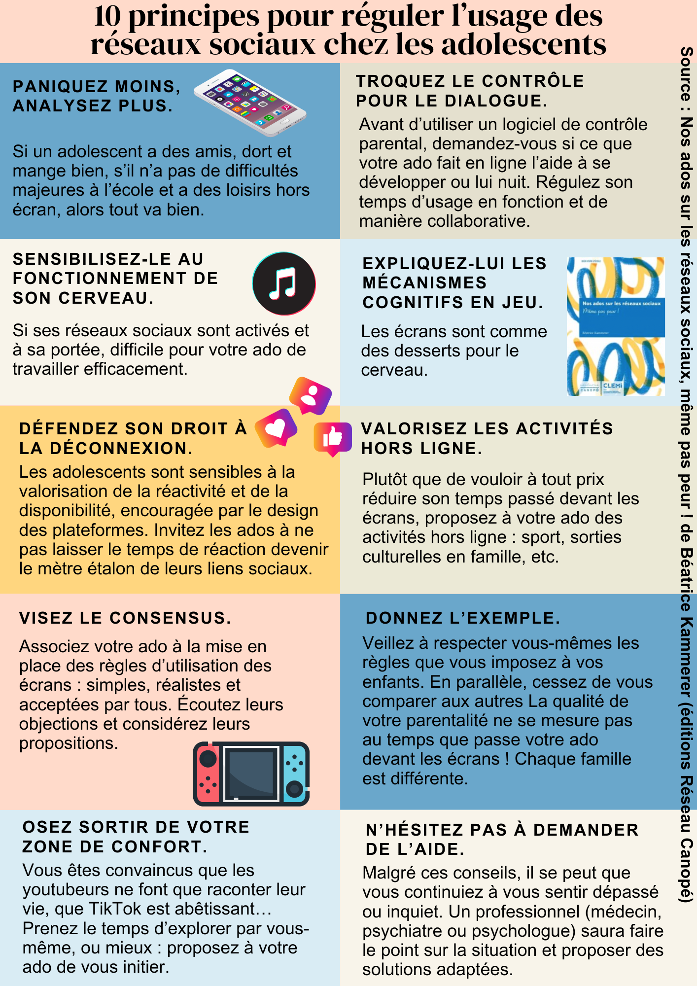 Dangers des réseaux sociaux pour les adolescents : défaire le vrai du faux