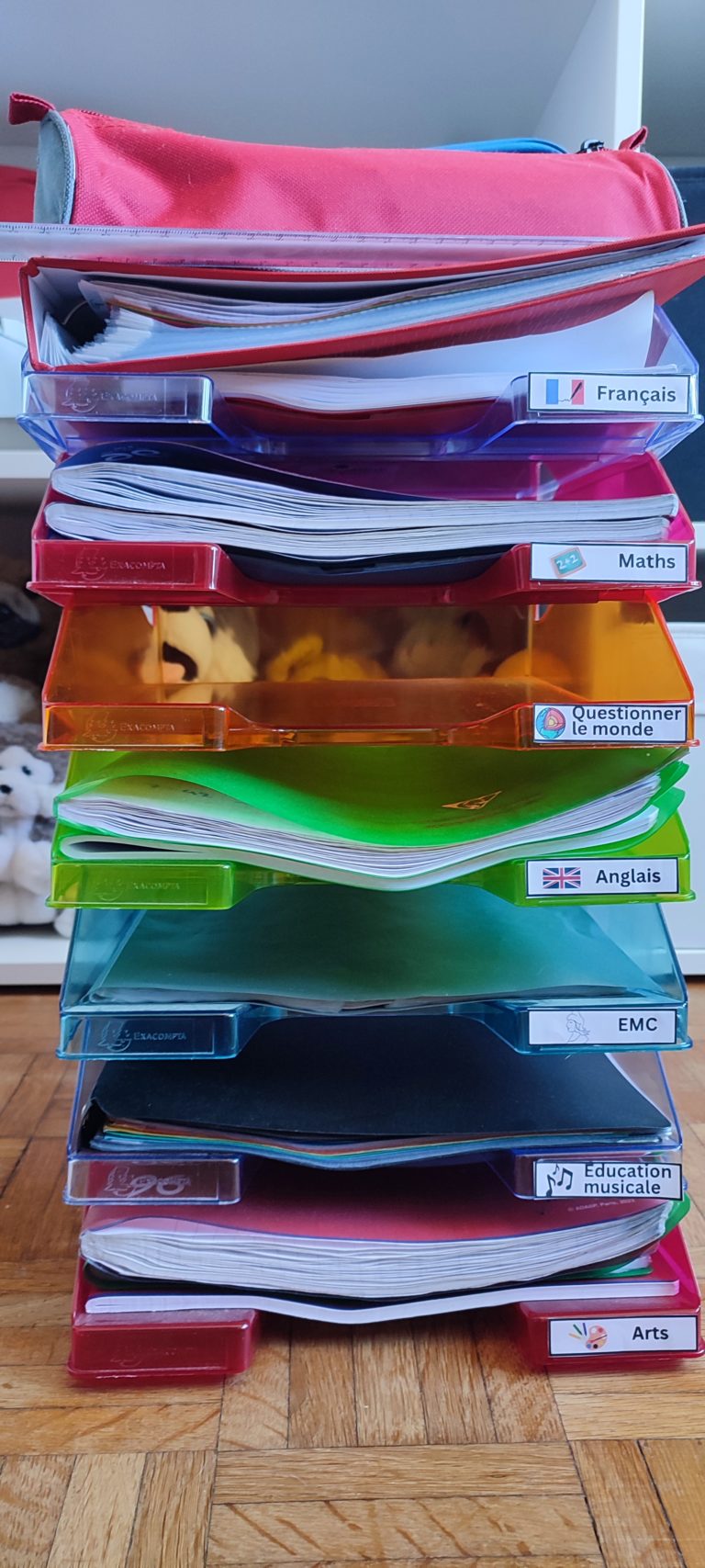 Checklist du cartable : un outil pour s'organiser (école primaire)