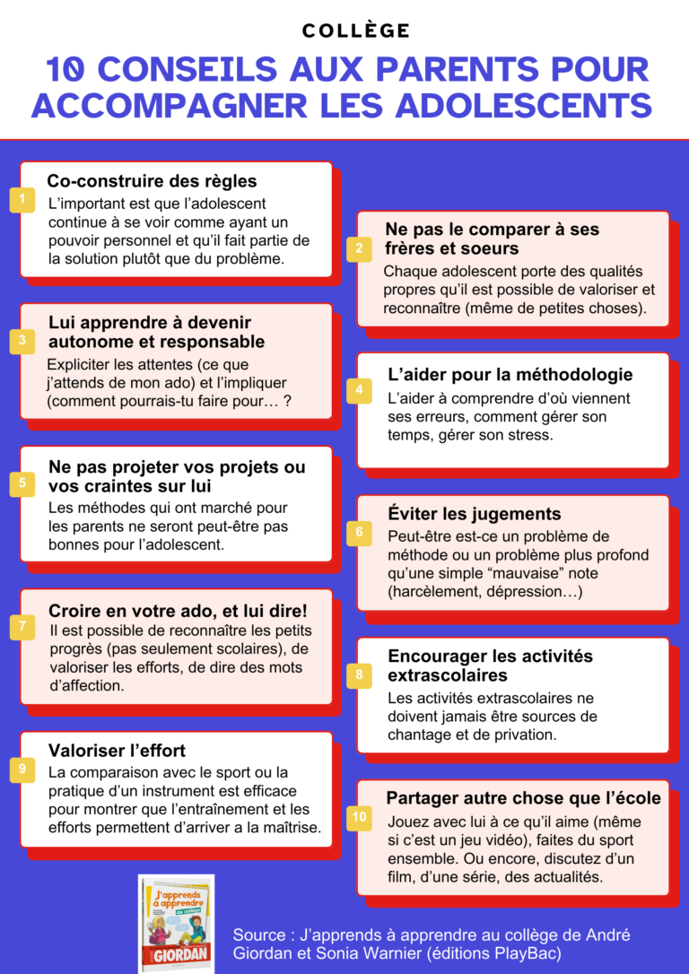 Réussir au collège : 10 conseils pour les parents de collégiens