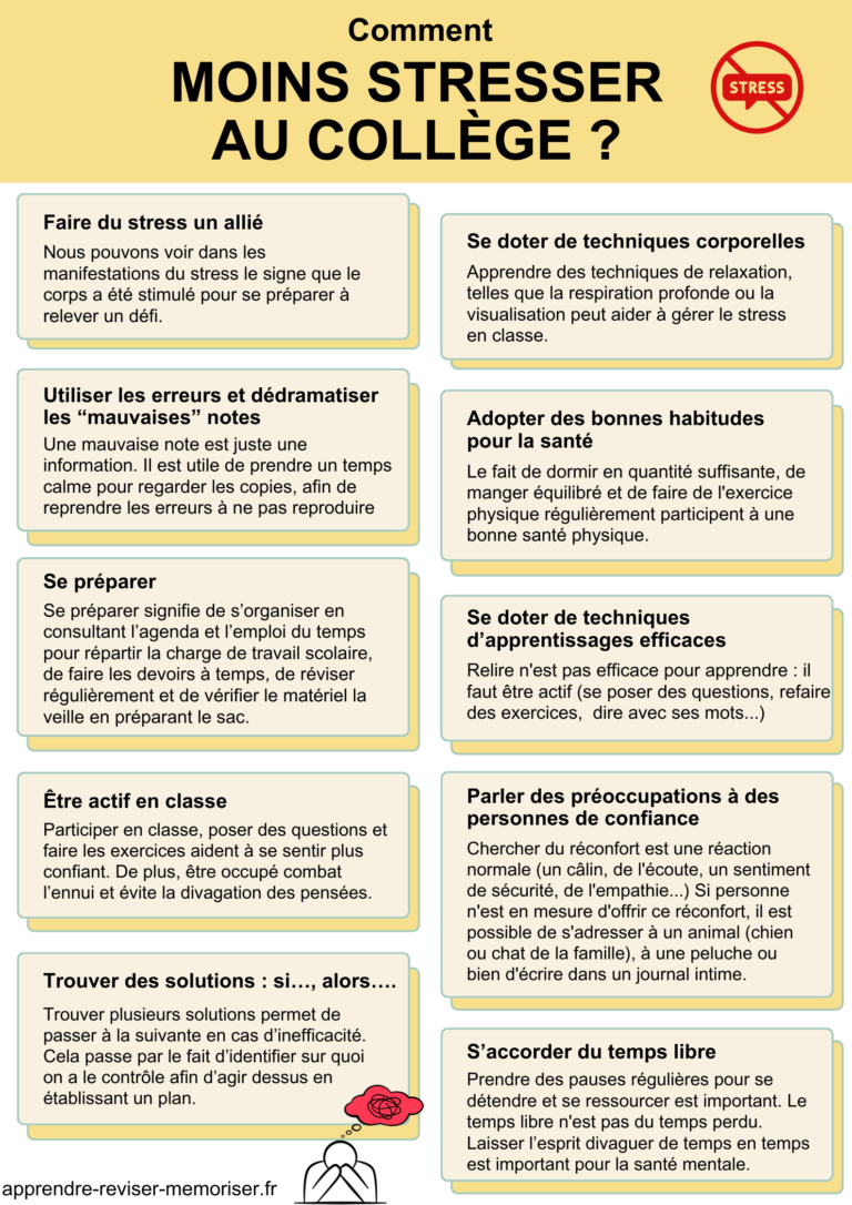 Comment moins stresser au collège ? - Apprendre, réviser, mémoriser