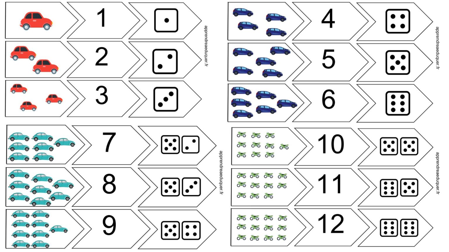 Associer des collections d'objets aux nombres et aux constellations de dés