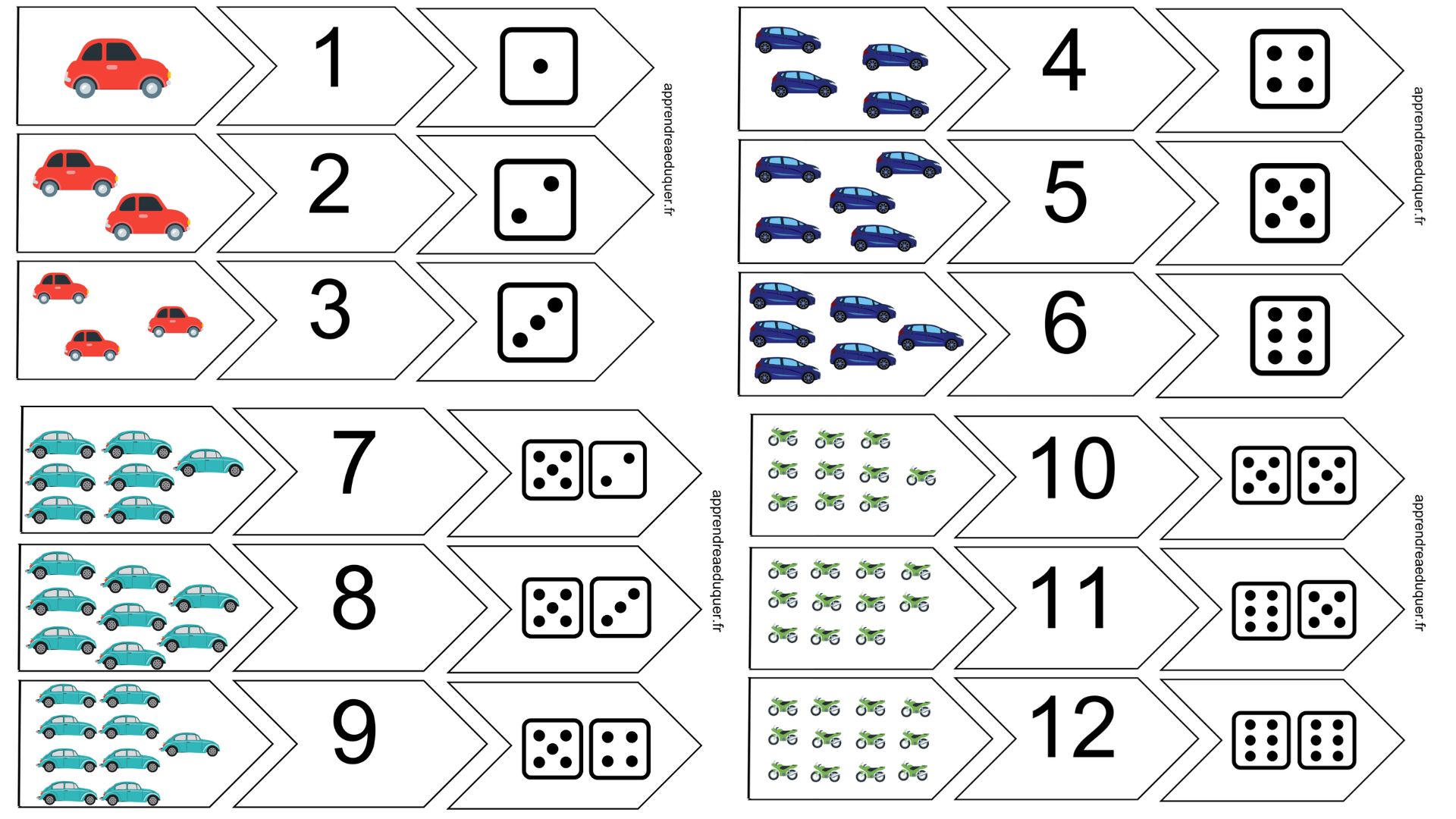 Associer des collections d'objets aux nombres et aux constellations de dés