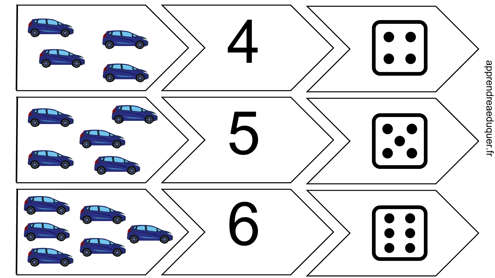 Associer des collections d'objets aux nombres et aux constellations de dés