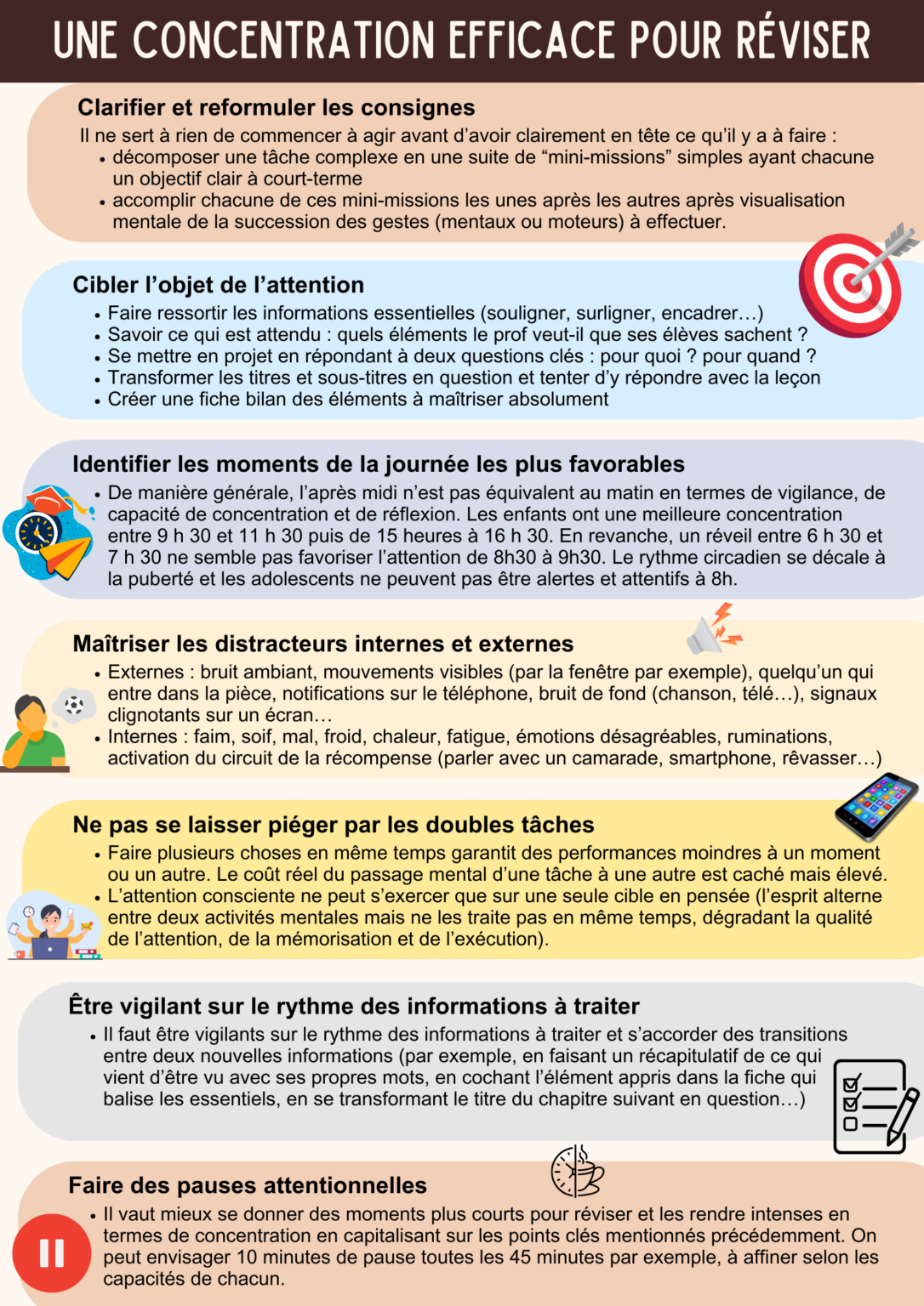 Concentration efficace : comment la favoriser ? - Apprendre et réviser