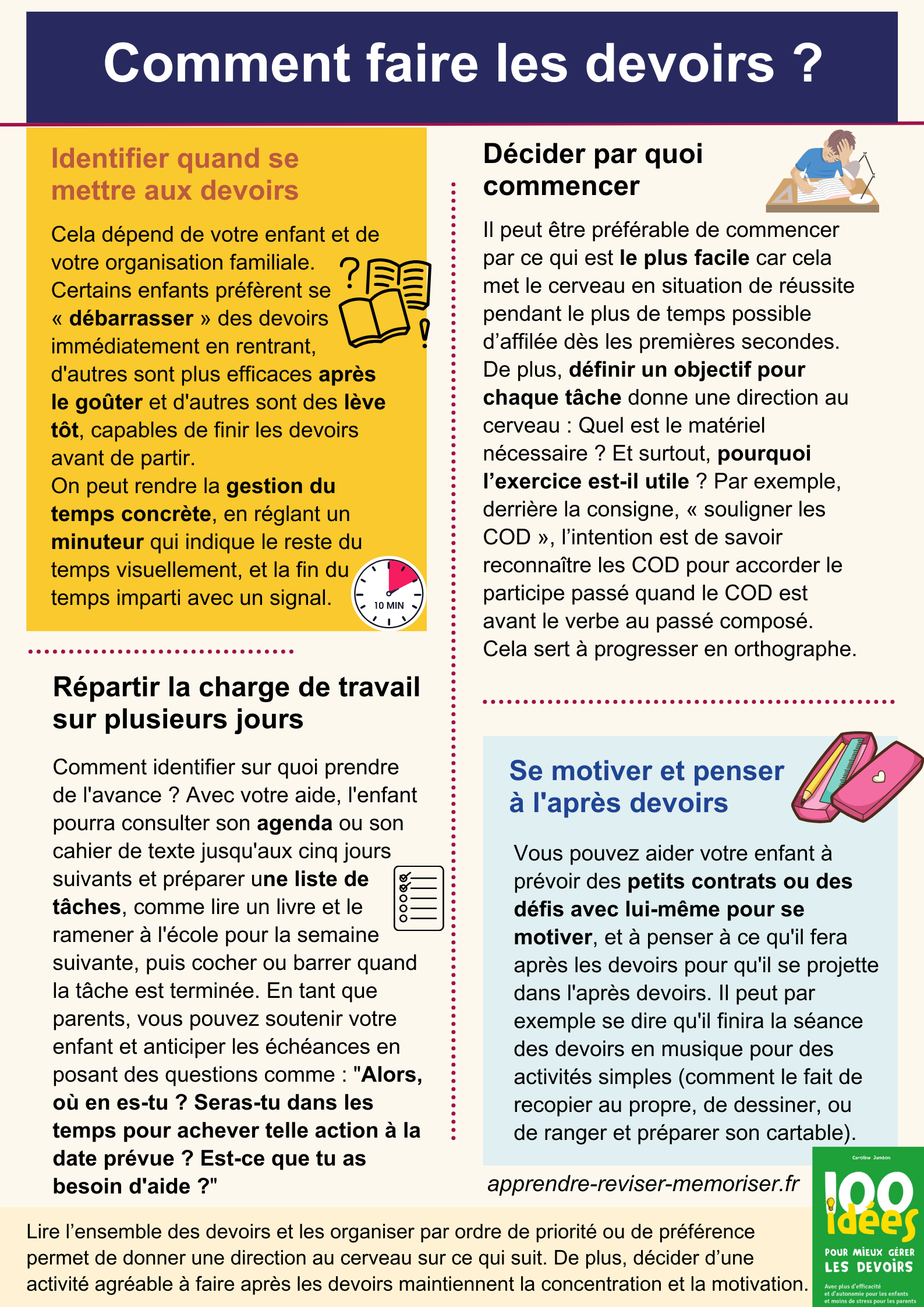 Les devoirs : comment faire les devoirs ? (+ d'efficacité, - de stress)