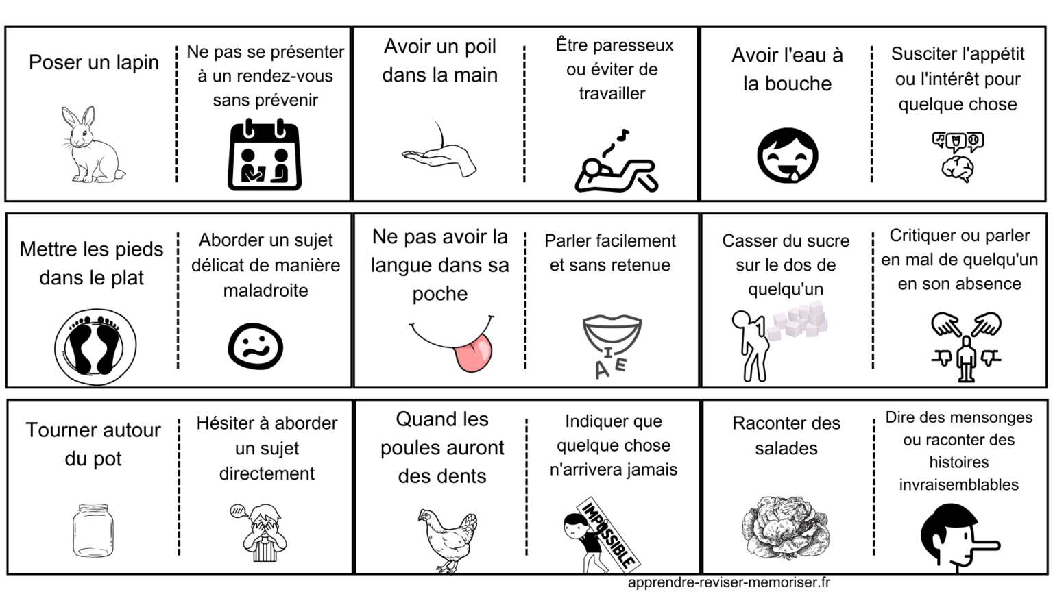 Expressions idiomatiques courantes en français : 30 exemples