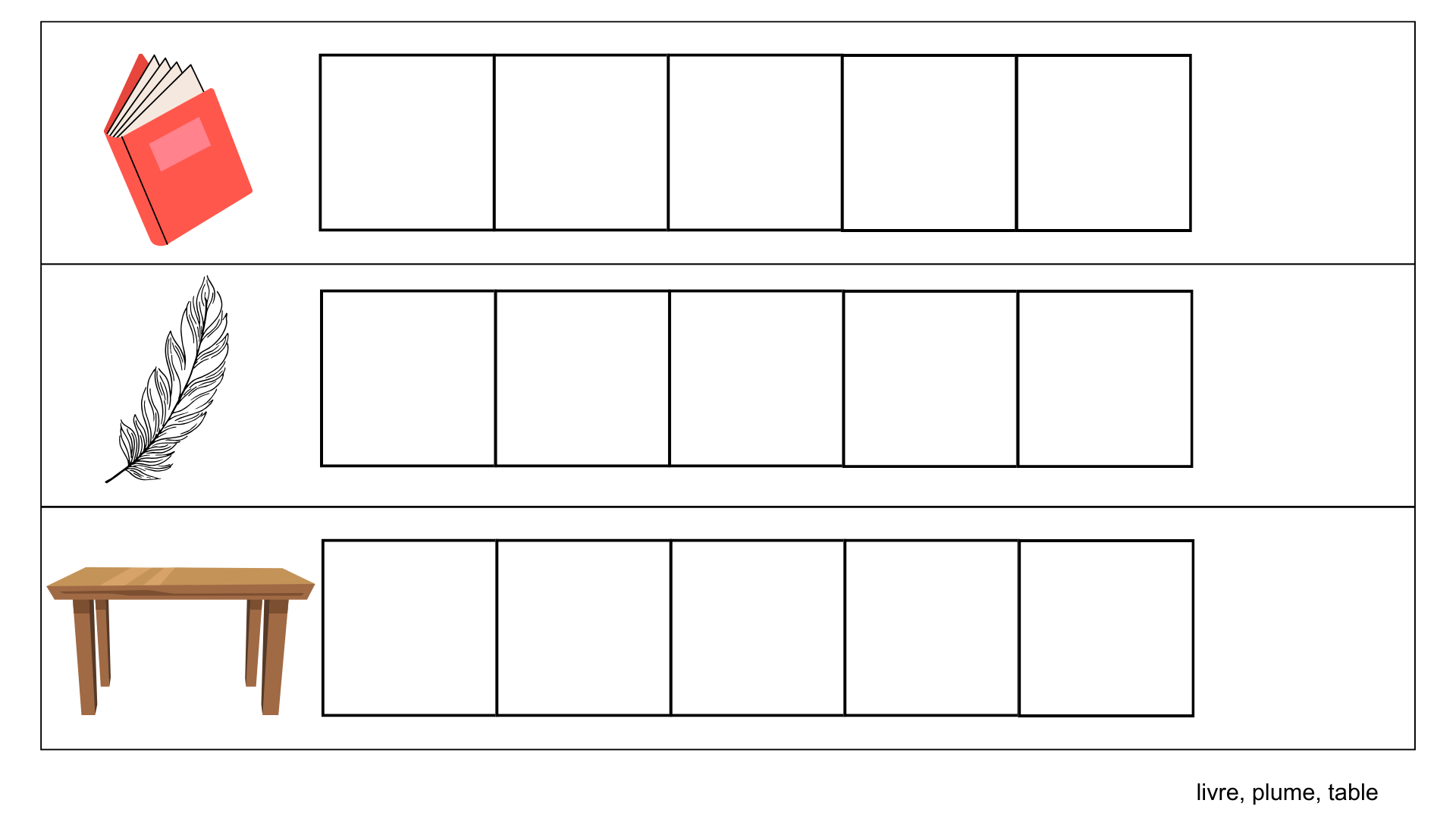 Jeu pour encoder des mots simples (GS et CP) - écriture et lecture
